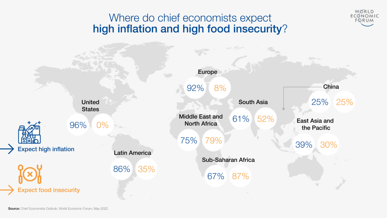 Picture 2 - WEF , Food insecurity - FleishmanHillard in the United Kingdom